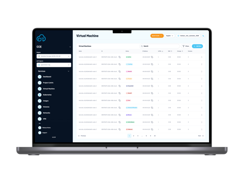 Neden DT Cloud | DT Cloud